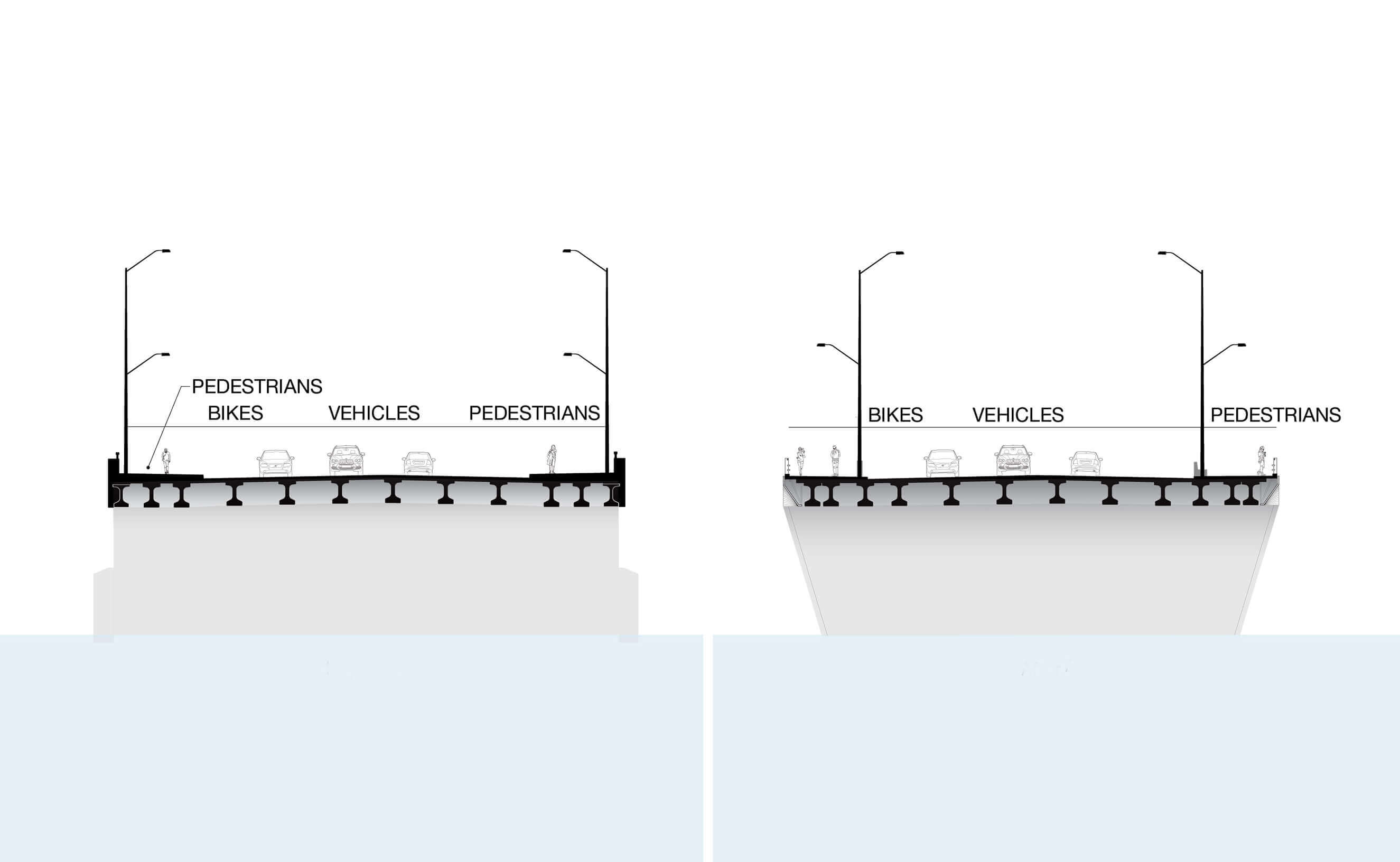 Downtown Bridges Reconstruction – Civic – Projects – Substance Architecture